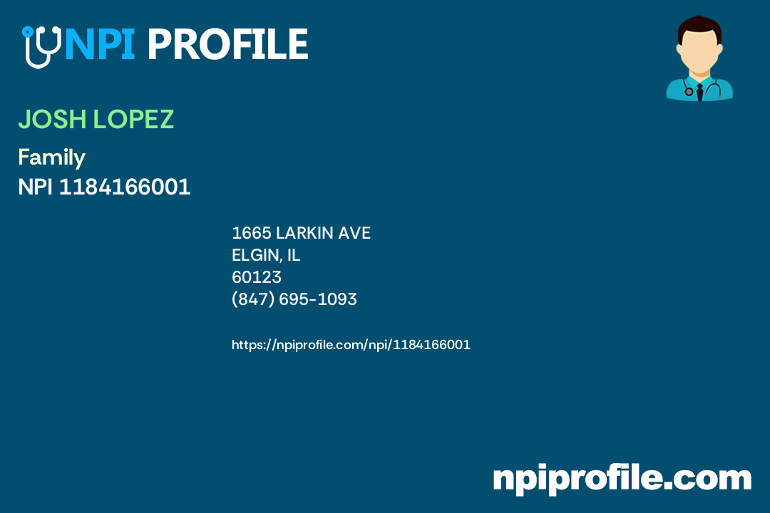 JOSH LOPEZ - Prescription History